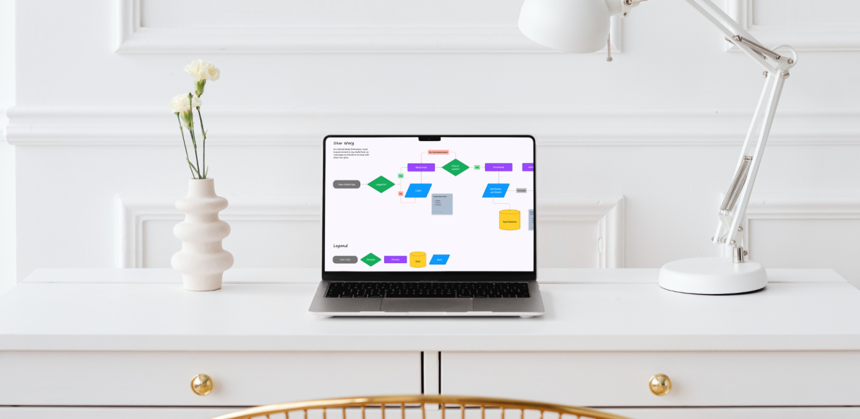 12 Web Development Trends To Watch in 2025: A Comprehensive Guide ...
